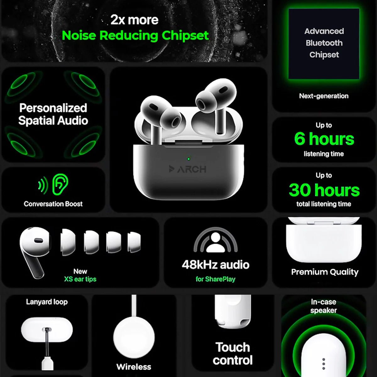 Buy Arch Pods Pro 2 Wireless Earbuds | Arch-beat.com – arch-beat
